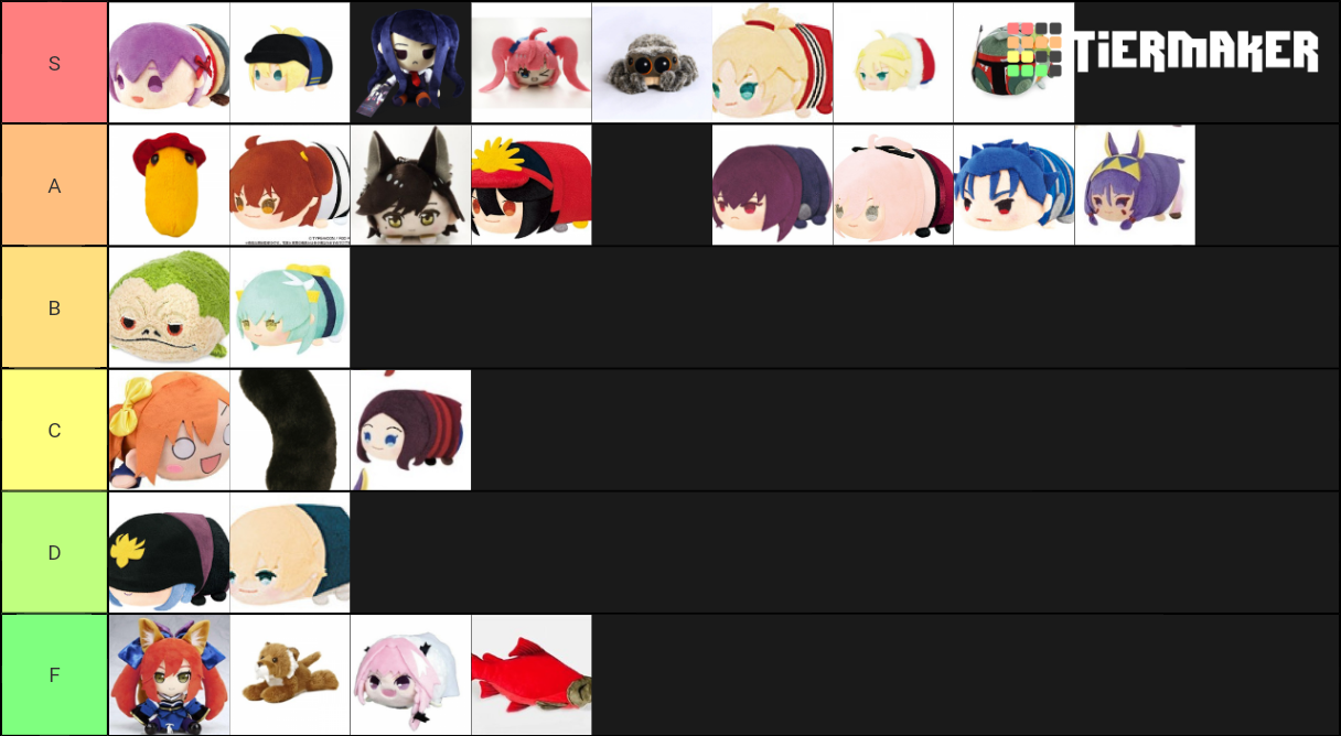 Plush Tier List (Community Rankings) - TierMaker
