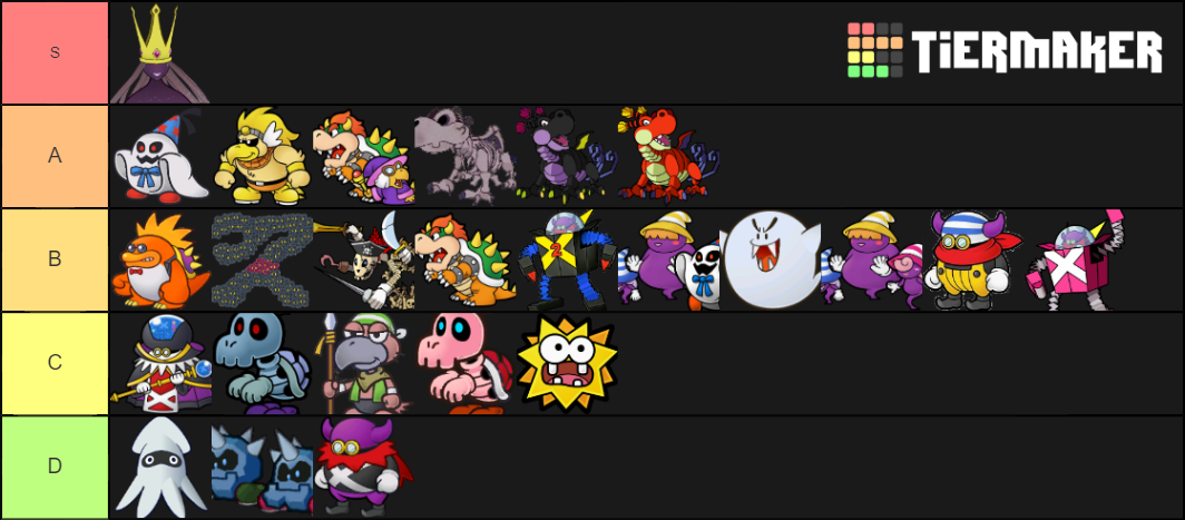 Paper Mario: The Thousand-Year Door | Bosses Tier List (Community ...