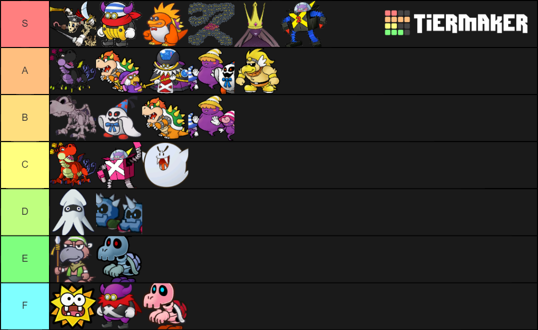 Paper Mario: The Thousand-Year Door | Bosses Tier List (Community ...