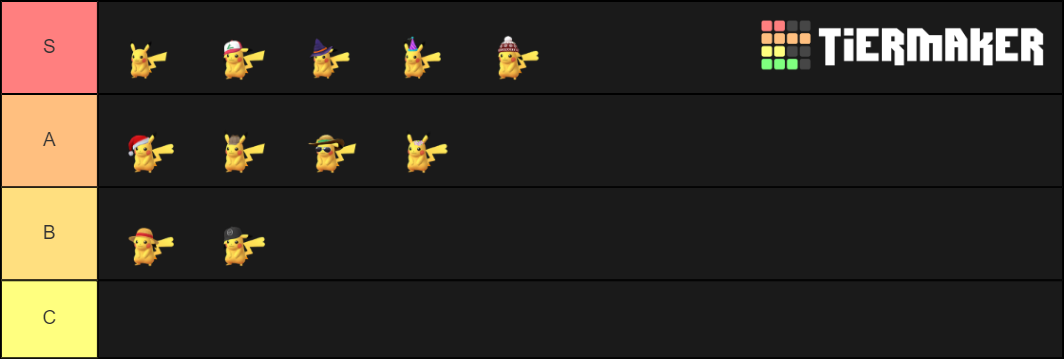 Pogo Event Pikachu Tier List Community Rankings Tiermaker