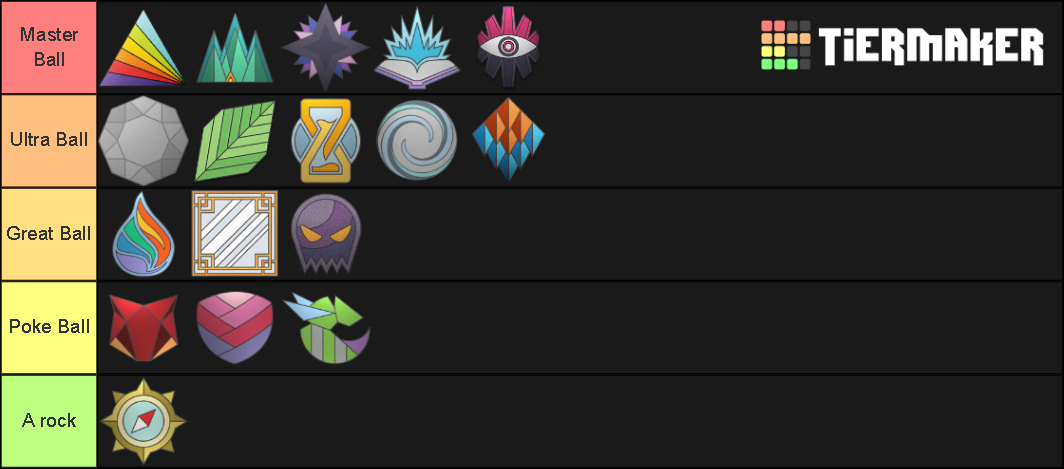 PoGo Silph Arena Cups Tier List (Community Rankings) - TierMaker