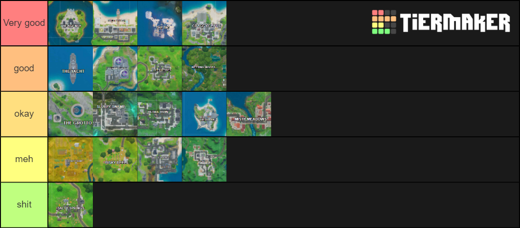 POI's on the Map C2S2 Tier List (Community Rankings) - TierMaker