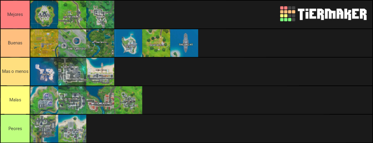 POI's on the Map C2S2 Tier List (Community Rankings) - TierMaker