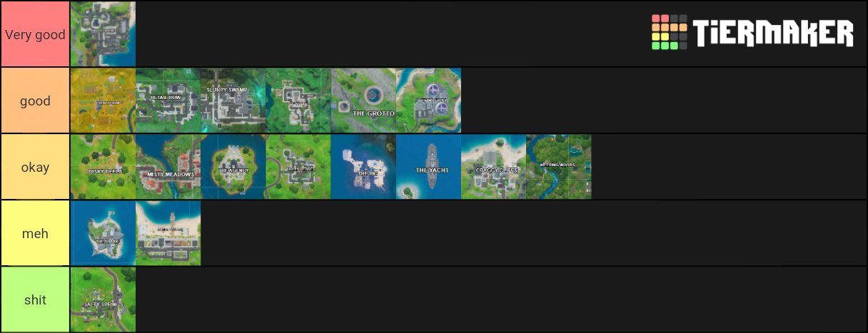 POI's on the Map C2S2 Tier List (Community Rankings) - TierMaker