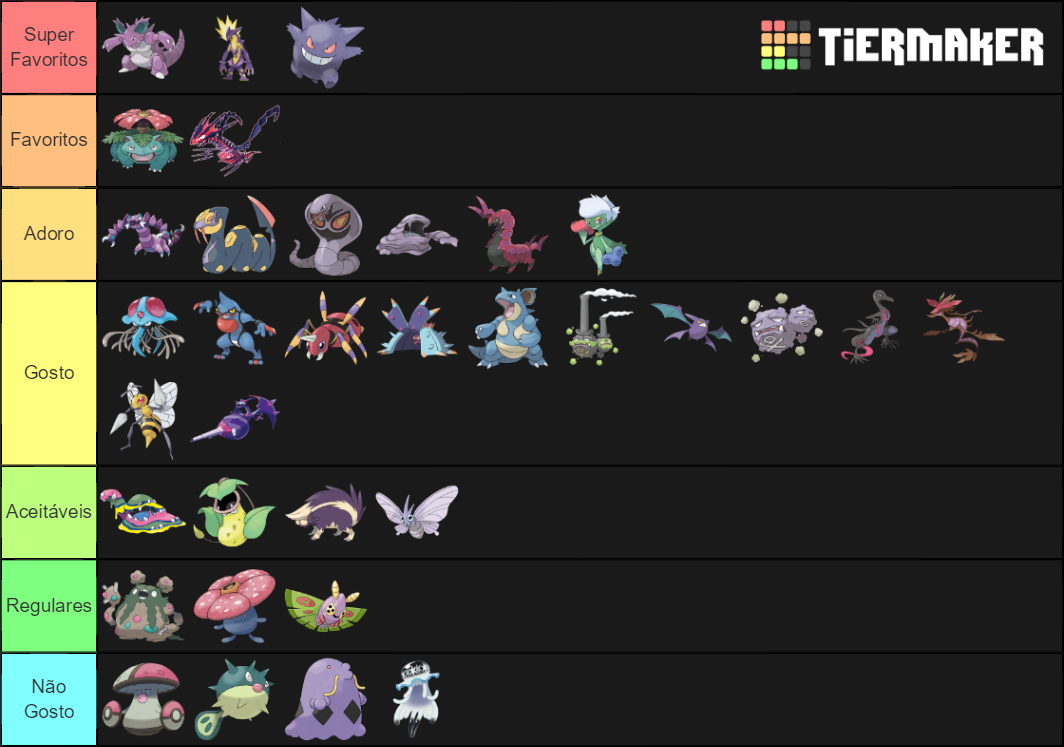 Poison Pokémon Tier List (Community Rankings) - TierMaker