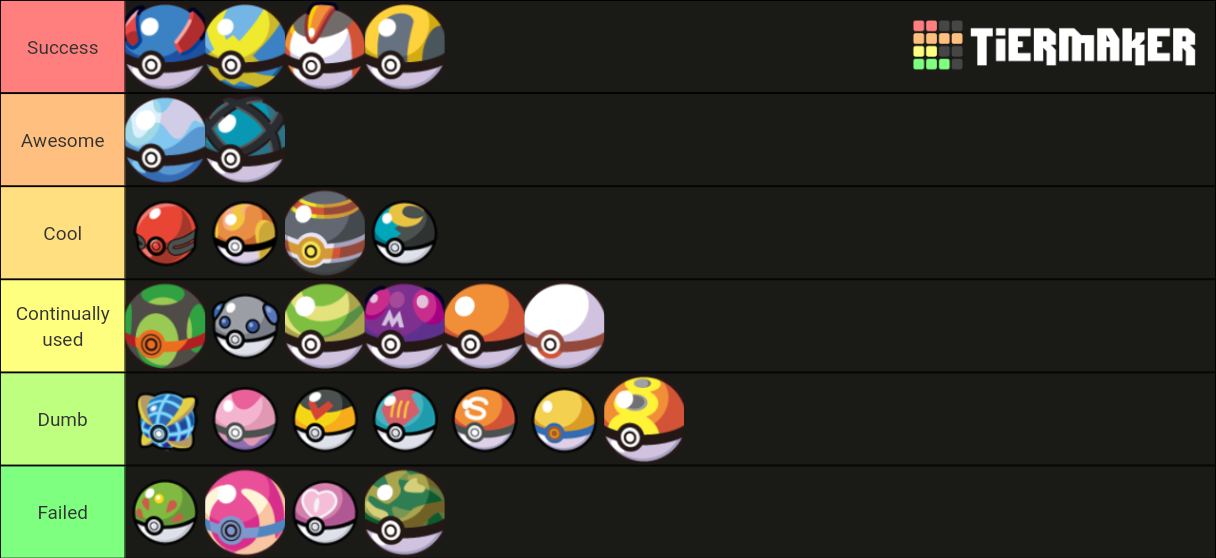 PokeBall Tier List (Community Rankings) - TierMaker