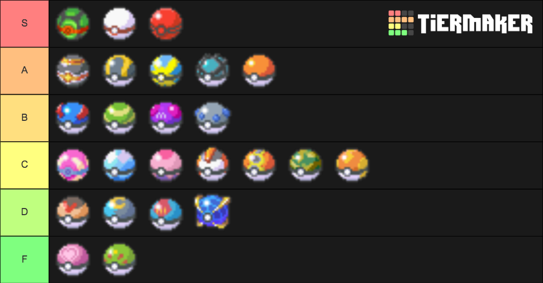 Pokeballs Tier List (Community Rankings) - TierMaker