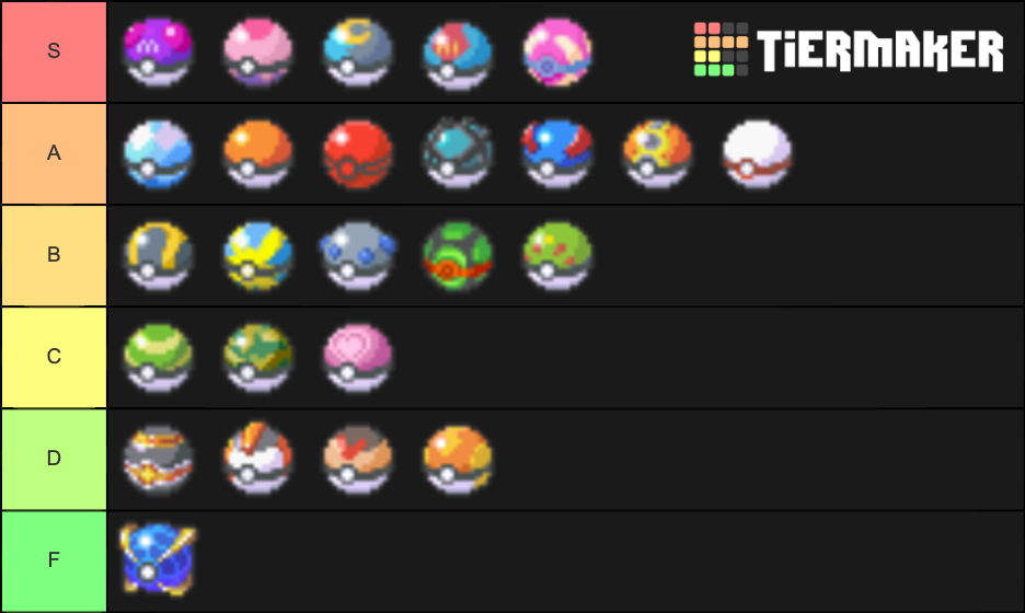 Pokeballs Tier List (Community Rankings) - TierMaker