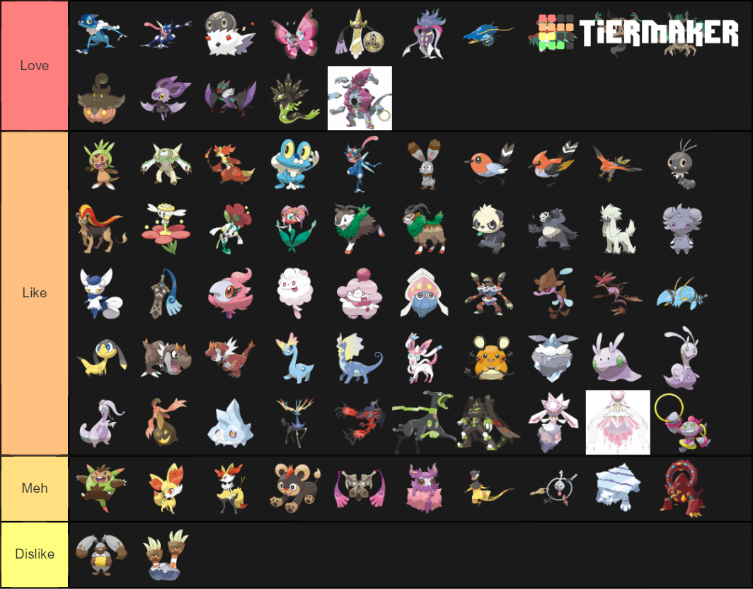 pokemon 6 gen Tier List (Community Rankings) - TierMaker