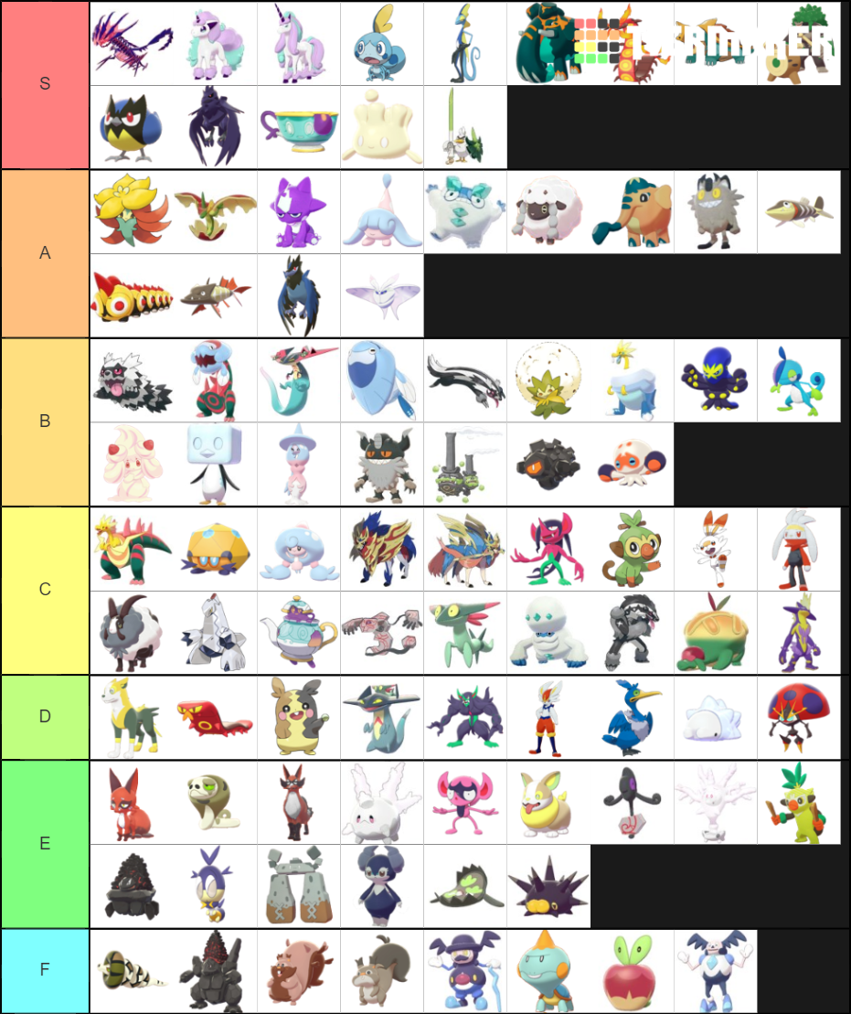 Pokemon 8th Gen Tier List (Community Rankings) - TierMaker
