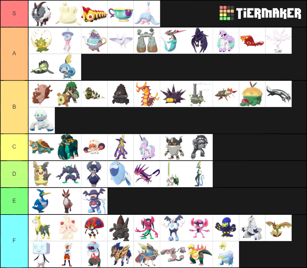 Pokemon 8th Gen Tier List (Community Rankings) - TierMaker
