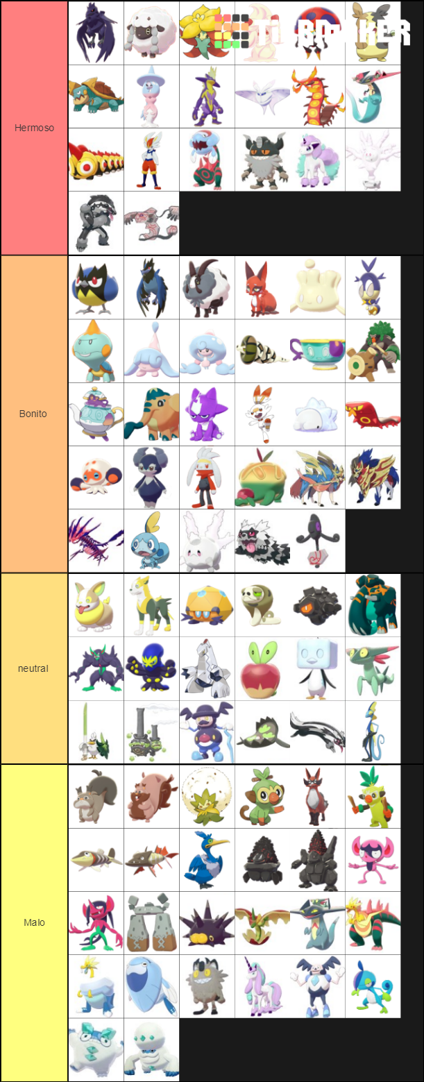 Pokemon 8th Gen Tier List (Community Rankings) - TierMaker