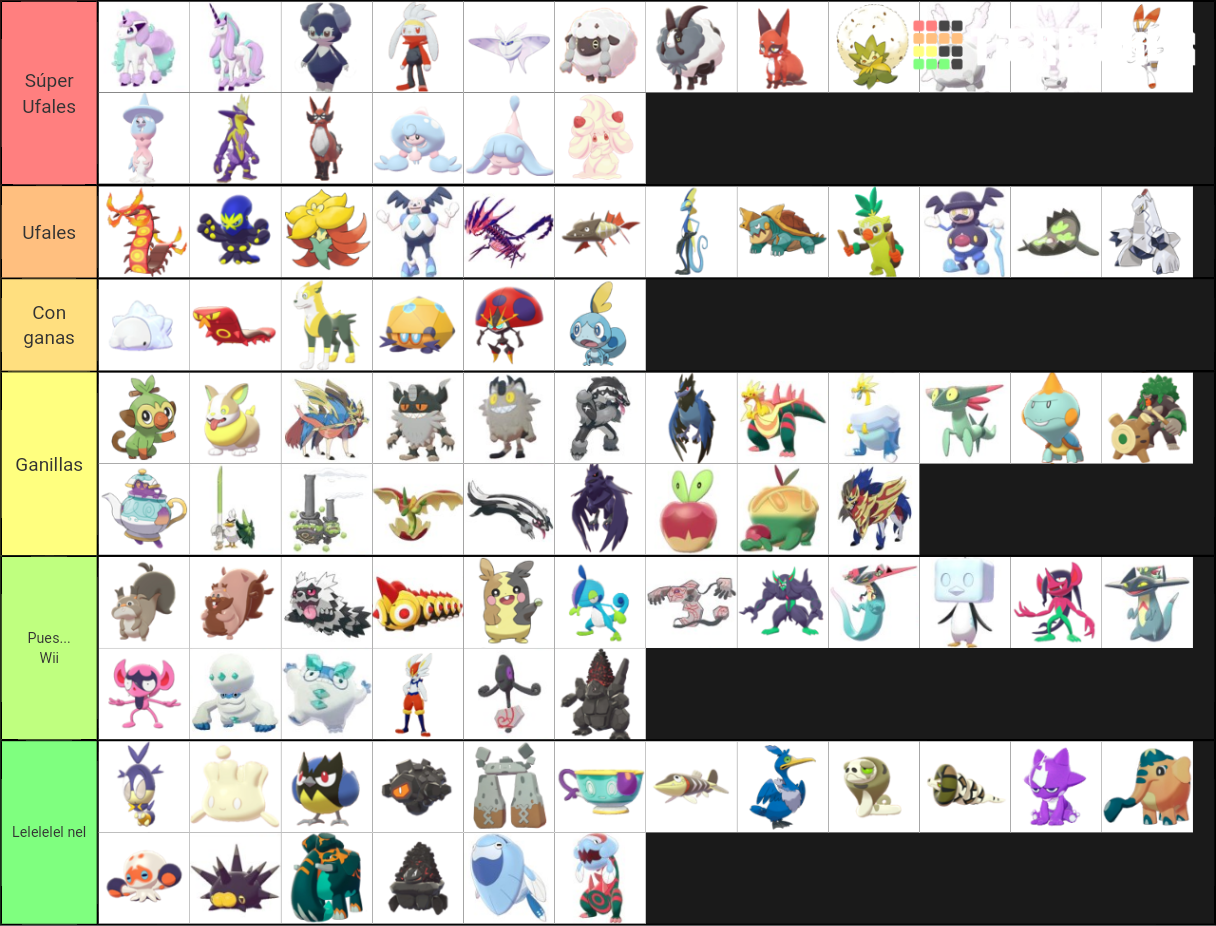 Pokemon 8th Gen Tier List (Community Rankings) - TierMaker