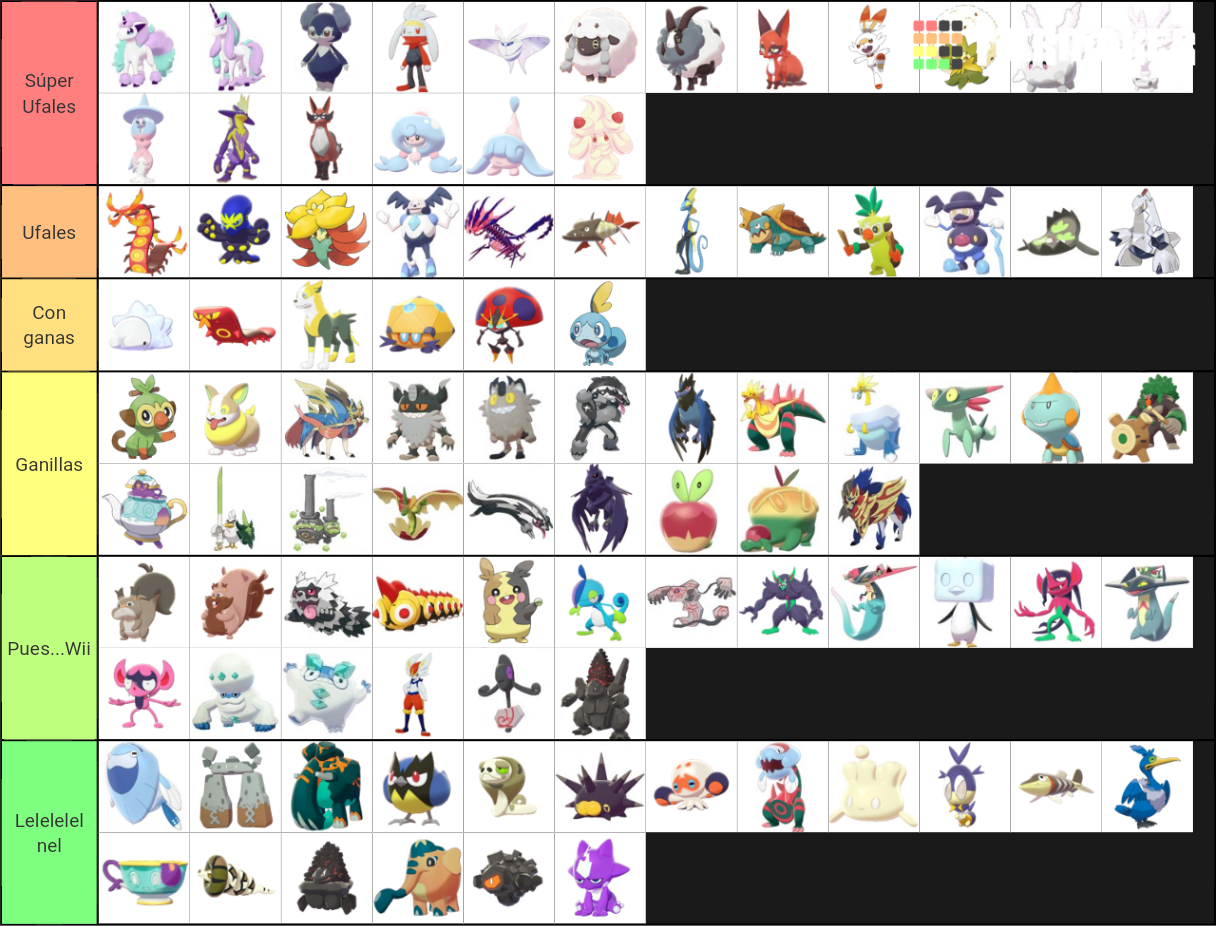 Pokemon 8th Gen Tier List (Community Rankings) - TierMaker