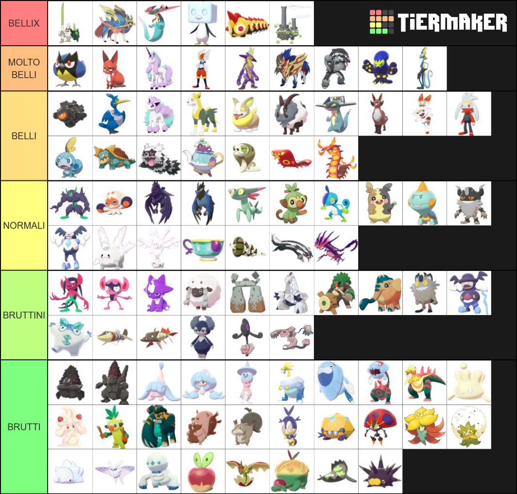 Pokemon 8th Gen Tier List (Community Rankings) - TierMaker