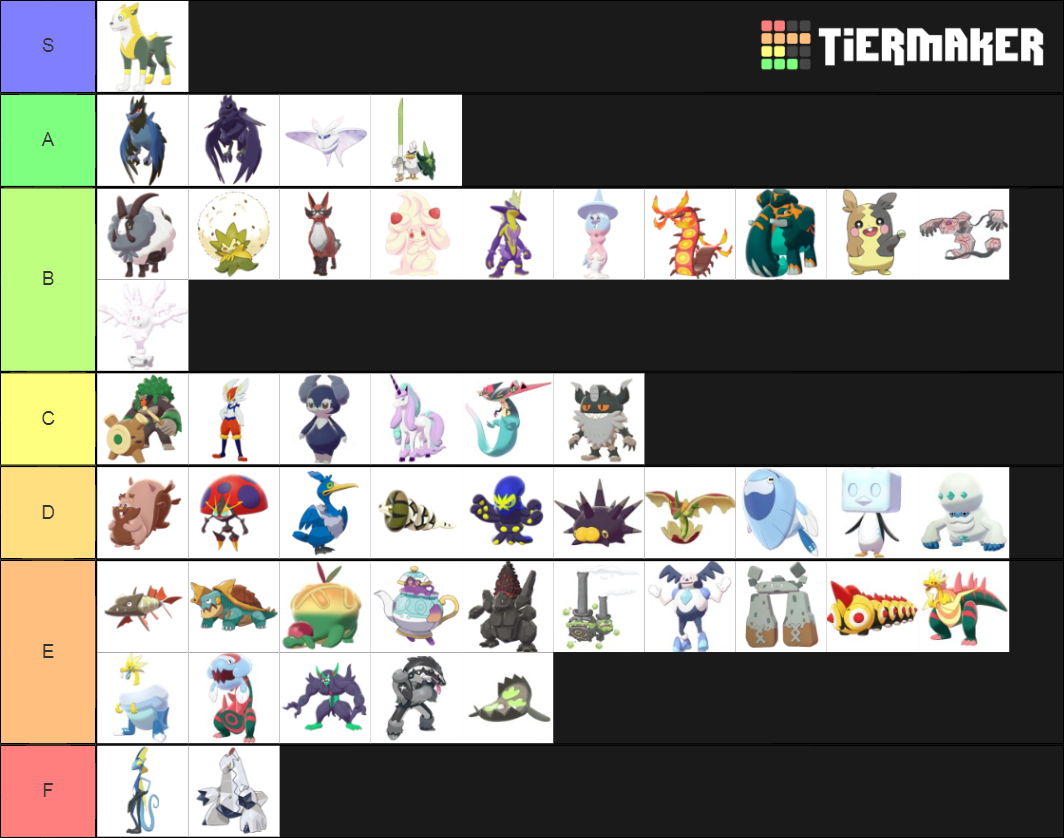 Pokemon 8th Gen Last Forms Tier List (Community Rankings) - TierMaker