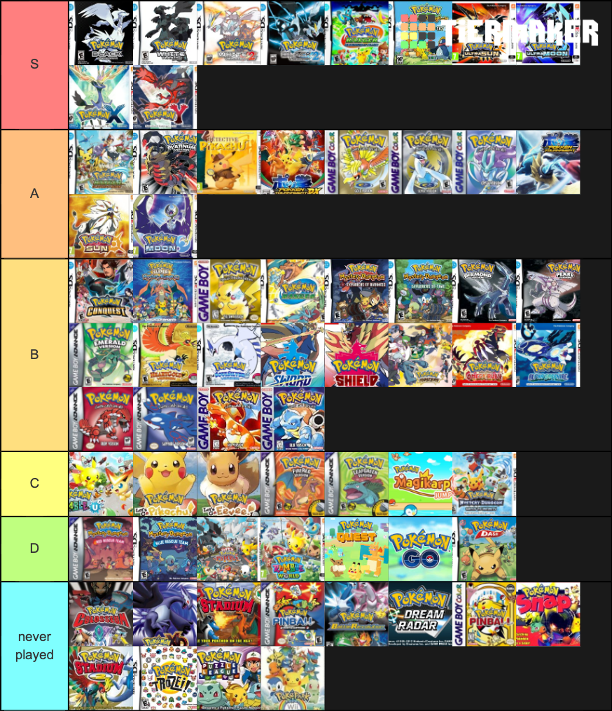 Pokemon ALL Canon Games Tier List (Community Rankings) - TierMaker