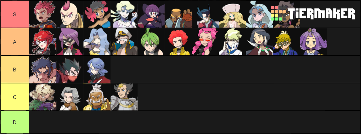 Pokemon All Elite 4 Tier List (Community Rankings) - TierMaker