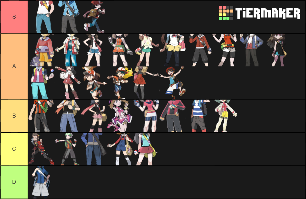 POKEMON ALL MAIN CHARACTER DESIGNS Tier List (Community Rankings ...
