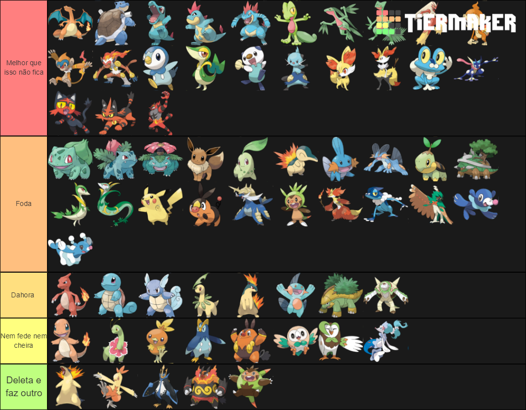 Pokemon All Starter Forms Tier List (Community Rankings) - TierMaker