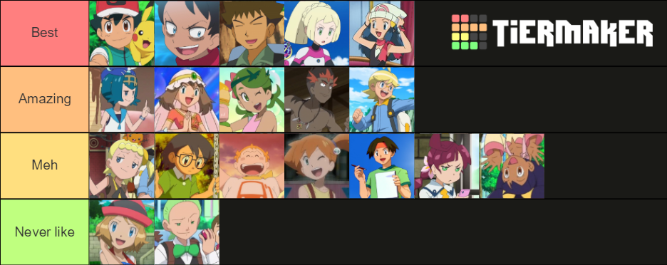 Pokemon Anime Protags 2019 Tier List (Community Rankings) - TierMaker