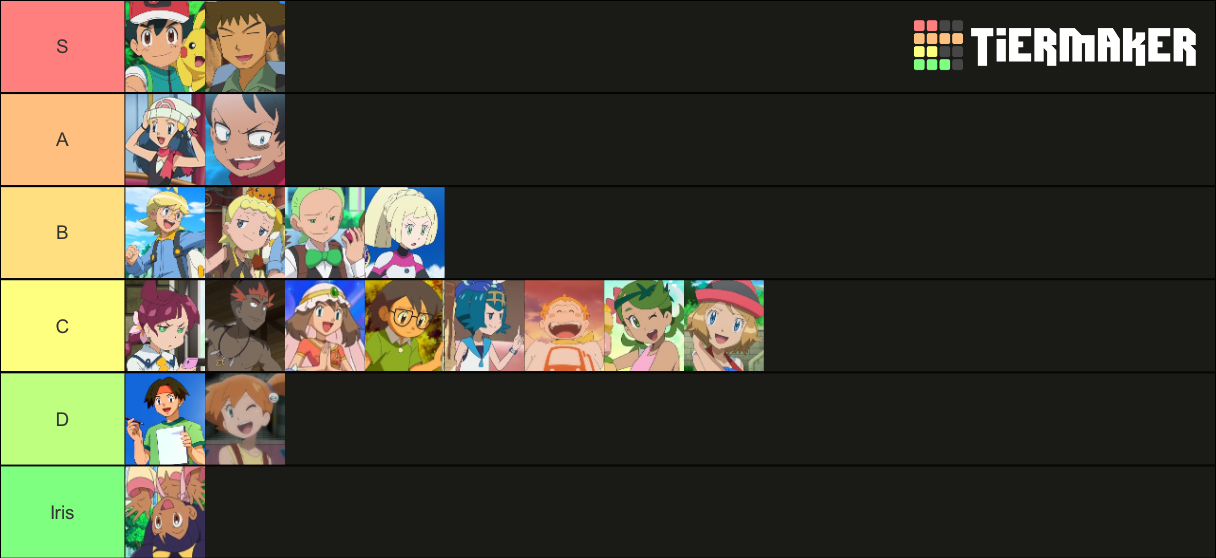 Pokemon Anime Protags Tier List (Community Rankings) - TierMaker