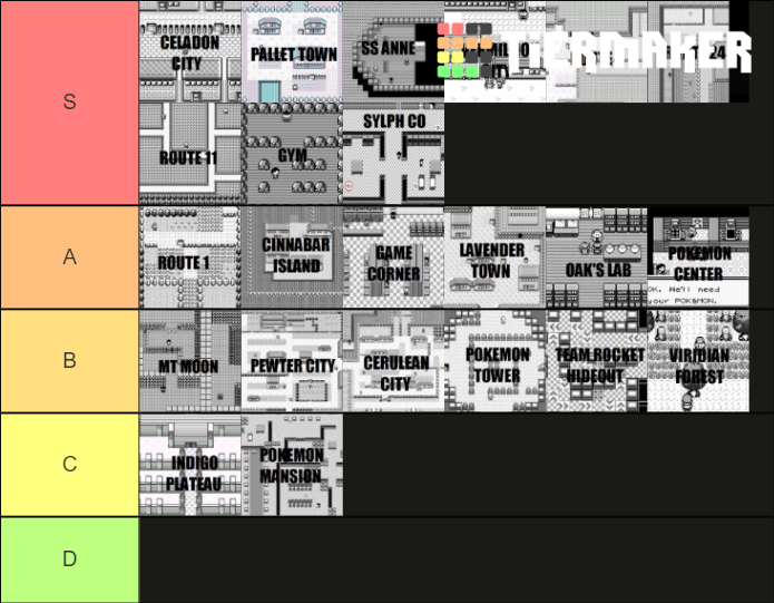 Pokemon BLue/Red/Yellow OST Tier List (Community Rankings) - TierMaker