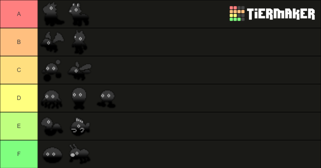 Pokemon Body Shape Tier List (Community Rankings) - TierMaker