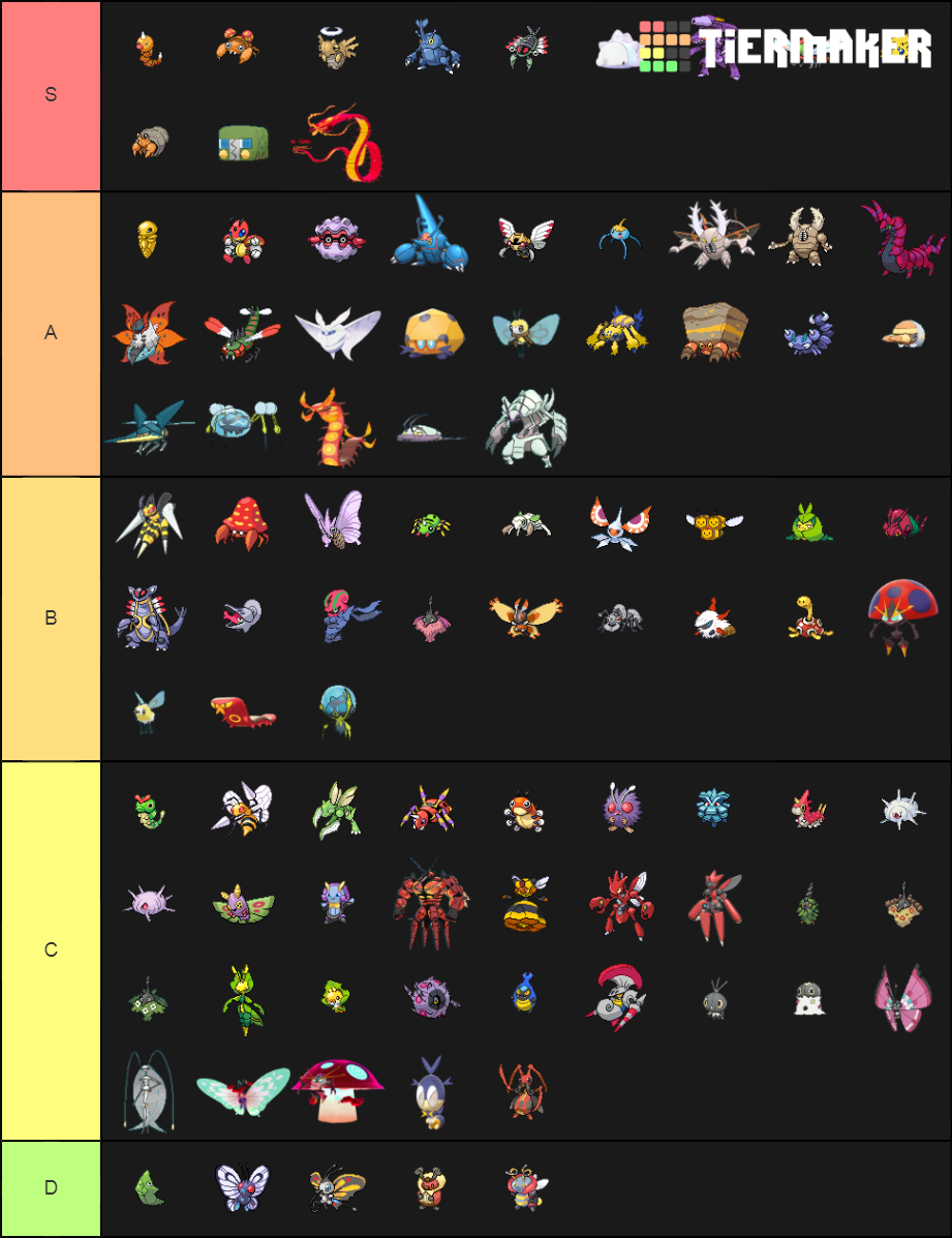 Pokemon Bug Types Tier List (Community Rankings) - TierMaker