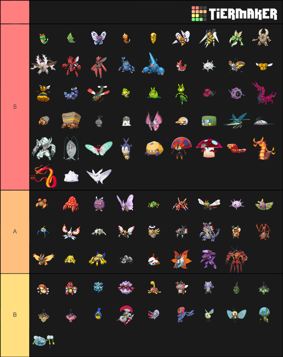 Pokemon Bug Types Tier List (Community Rankings) - TierMaker