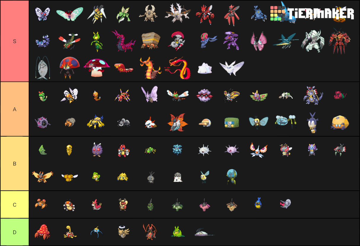 Pokemon Bug Types Tier List (Community Rankings) - TierMaker