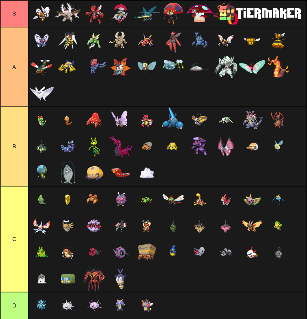 Pokemon Bug Types Tier List (Community Rankings) - TierMaker