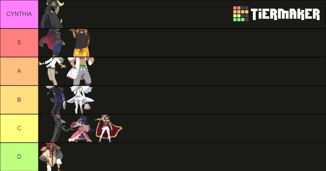 Pokemon Champion Themes Tier List (Community Rankings) - TierMaker