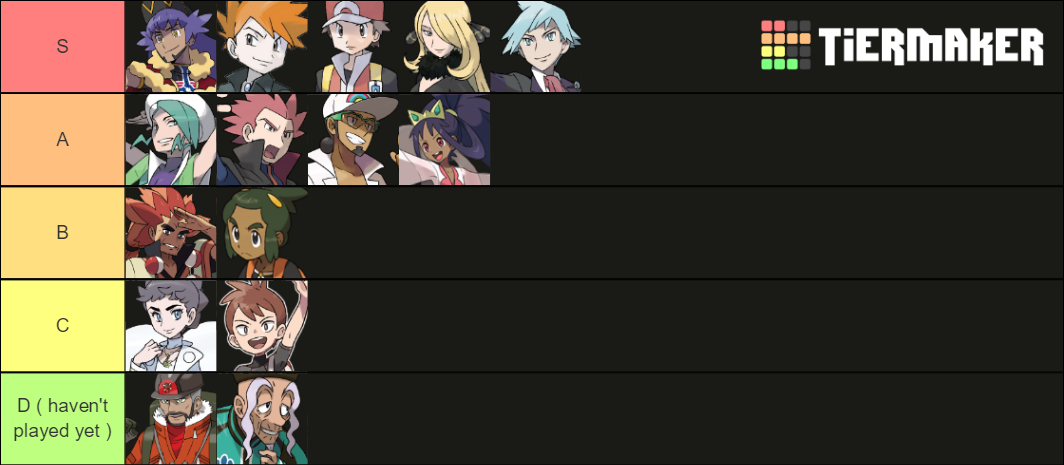 Pokemon champion tierlist (updated to gen 8) Tier List (Community ...