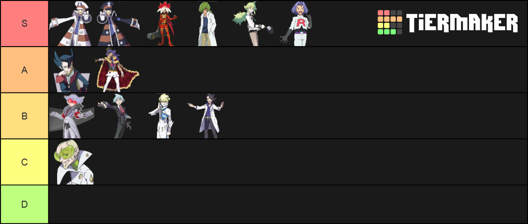 Pokemon Characters Complete Tier List (Community Rankings) - TierMaker