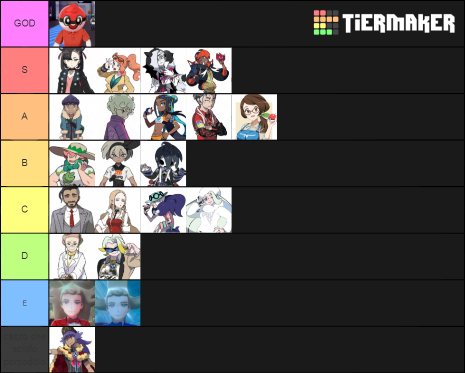 Pokemon Characters Tierlist Tier List (Community Rankings) - TierMaker