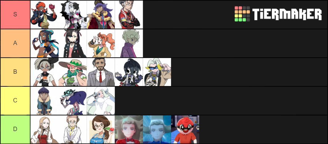 Pokemon Characters Tierlist Tier List (Community Rankings) - TierMaker