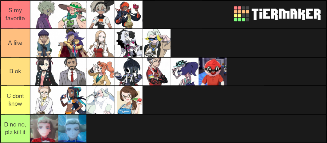 Pokemon Characters Tierlist Tier List (Community Rankings) - TierMaker