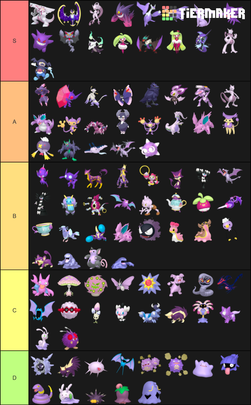 Pokemon color morado Tier List (Community Rankings) - TierMaker