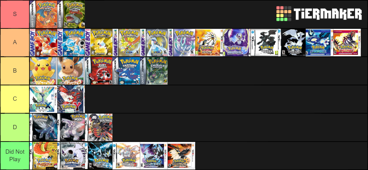 Pokemon Core Series Games Tier List (Community Rankings) - TierMaker