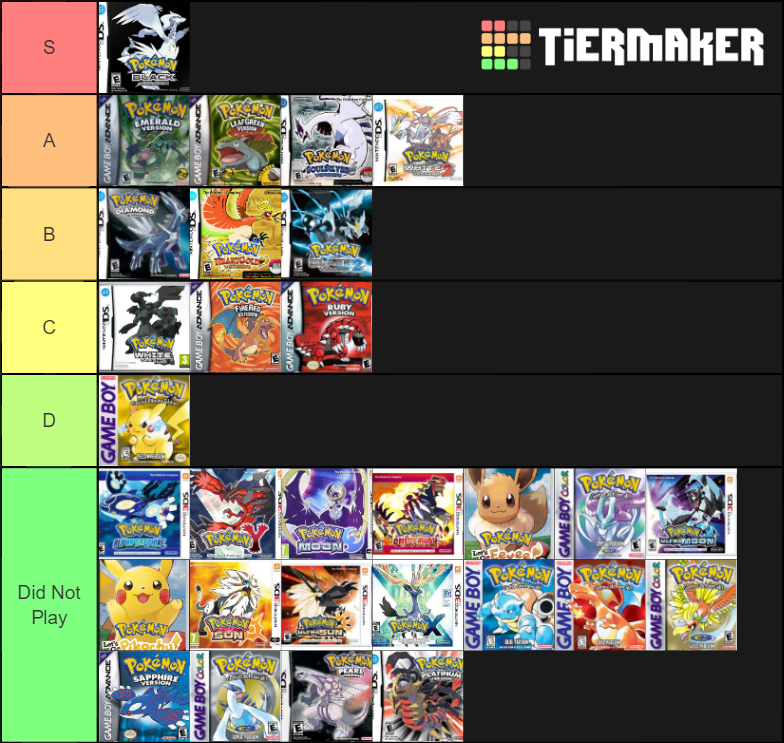 Pokemon Core Series Games Tier List (Community Rankings) - TierMaker