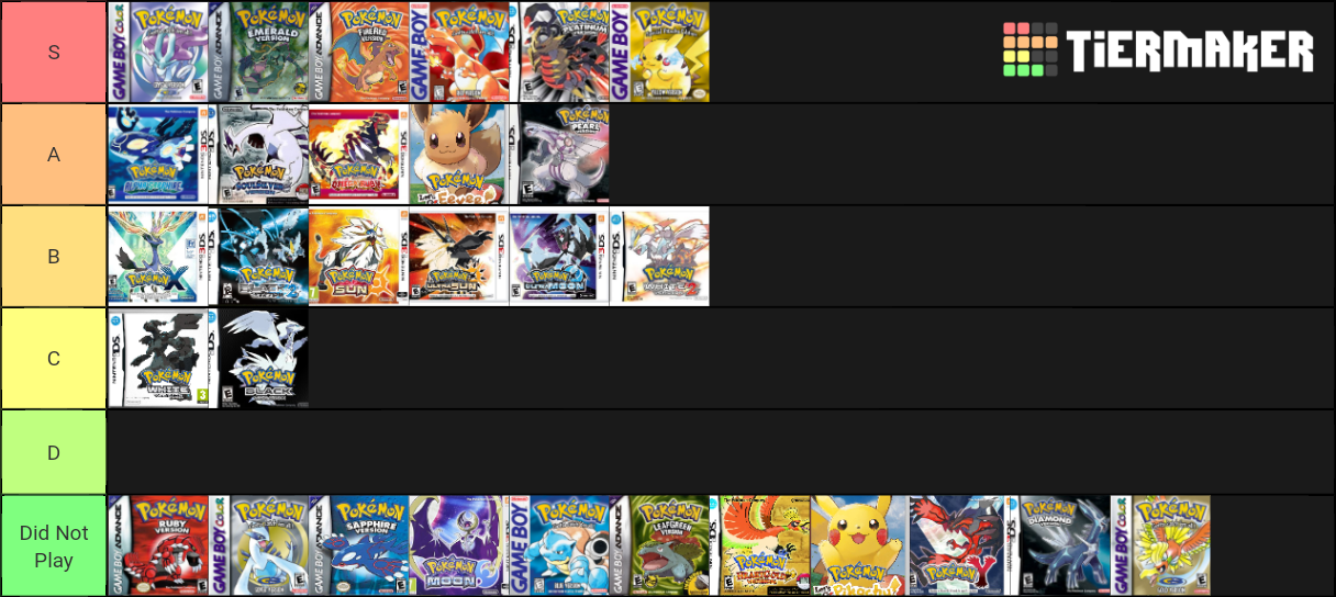 Pokemon Core Series Games Tier List (Community Rankings) - TierMaker