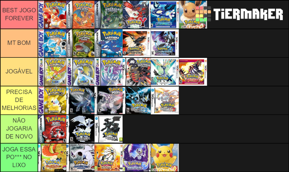 Pokemon Core Series Games Tier List (Community Rankings) - TierMaker