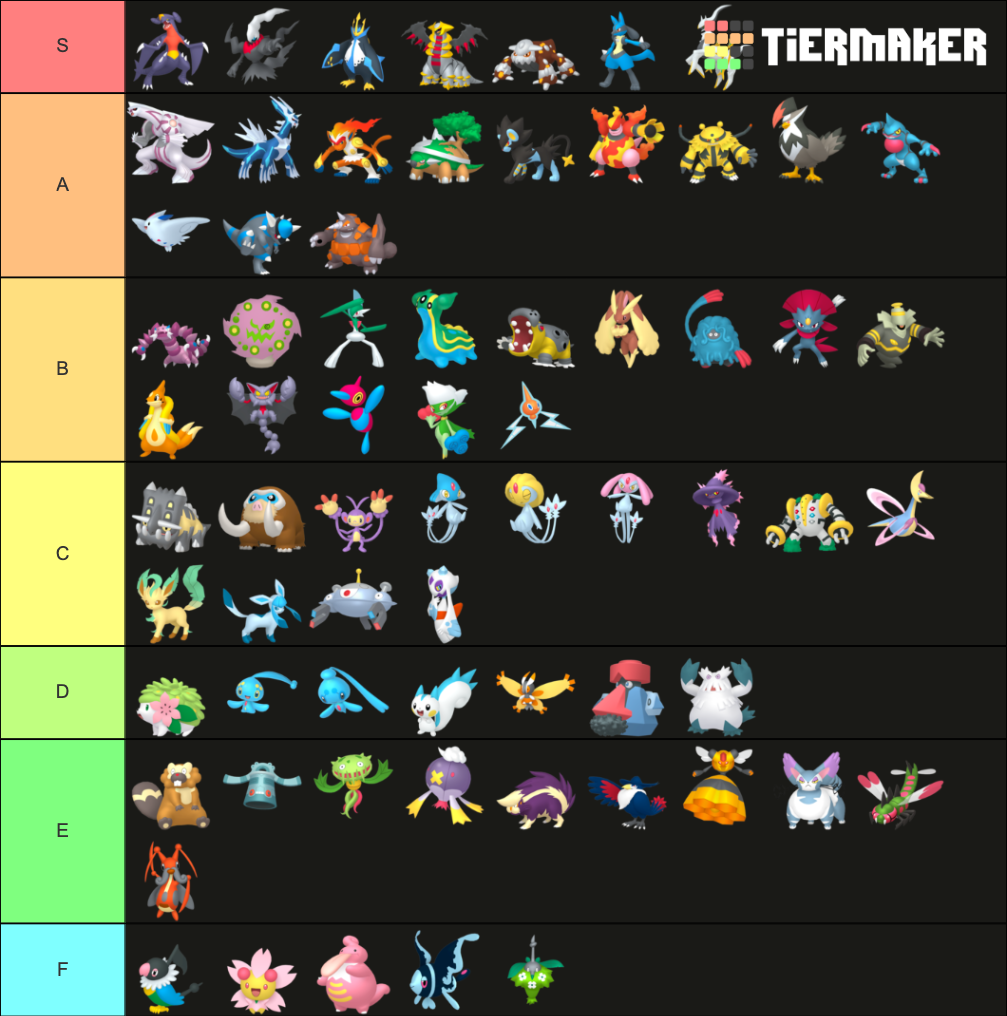 pokemon cuarta generacion Tier List (Community Rankings) - TierMaker
