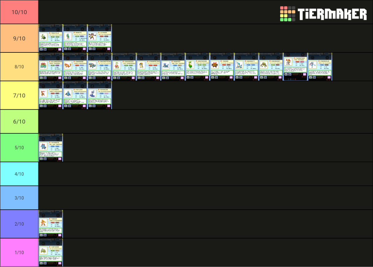 Pokemon Cute Starter Fusion Tier List (Community Rankings) - TierMaker