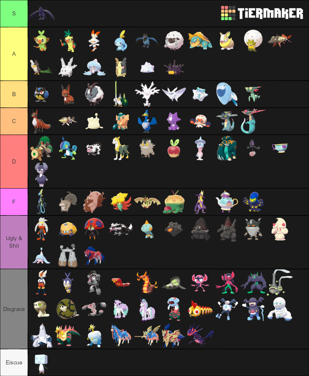 Pokemon Designs (Gen 8) Tier List (Community Rankings) - TierMaker