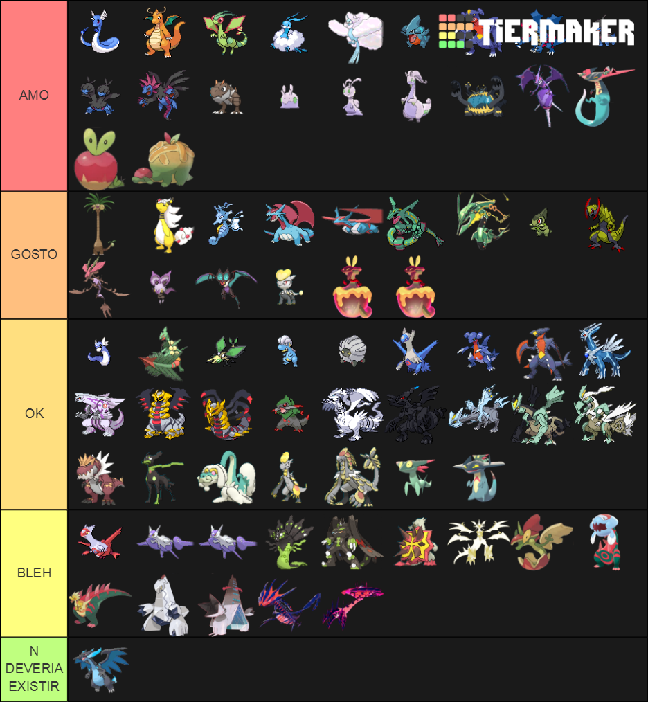 Pokemon Dragon Types Tier List (Community Rankings) - TierMaker