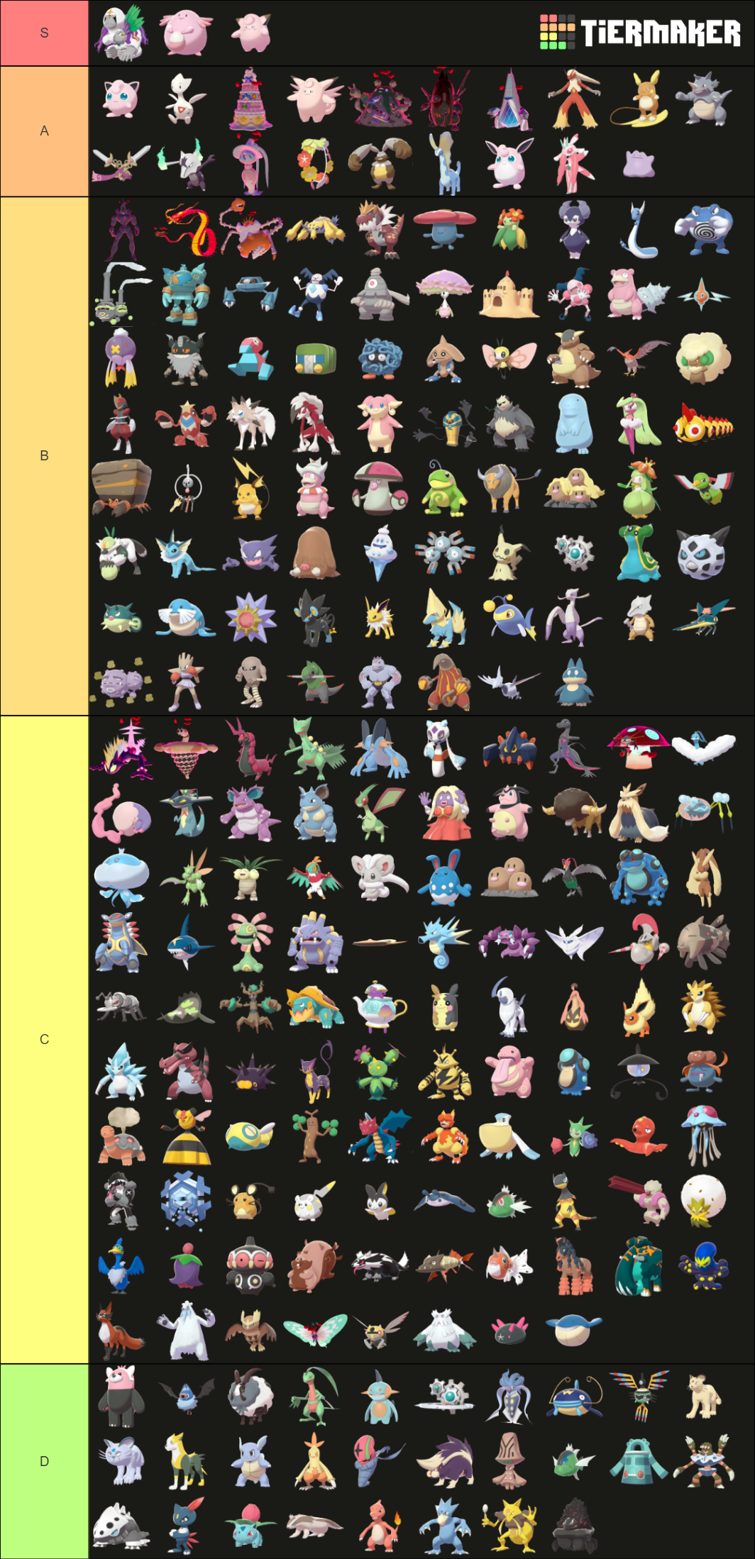 Pokemon Dynamax Adventure Pokemon Tier List (Community Rankings ...