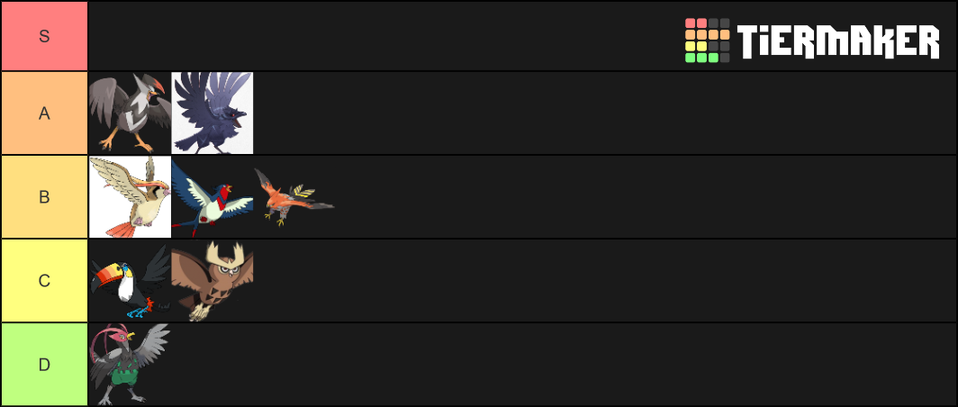 Pokemon Early Birds Tier List (Community Rankings) - TierMaker