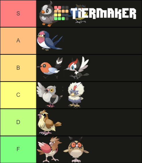 Pokemon Early Birds Tier List (Community Rankings) - TierMaker